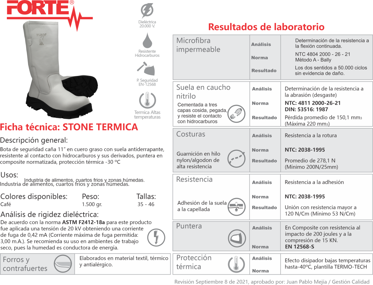 Botas de seguridad soldador caña alta / Cumplen normas: ASTM F2412/18a EN 12568 Archives ...